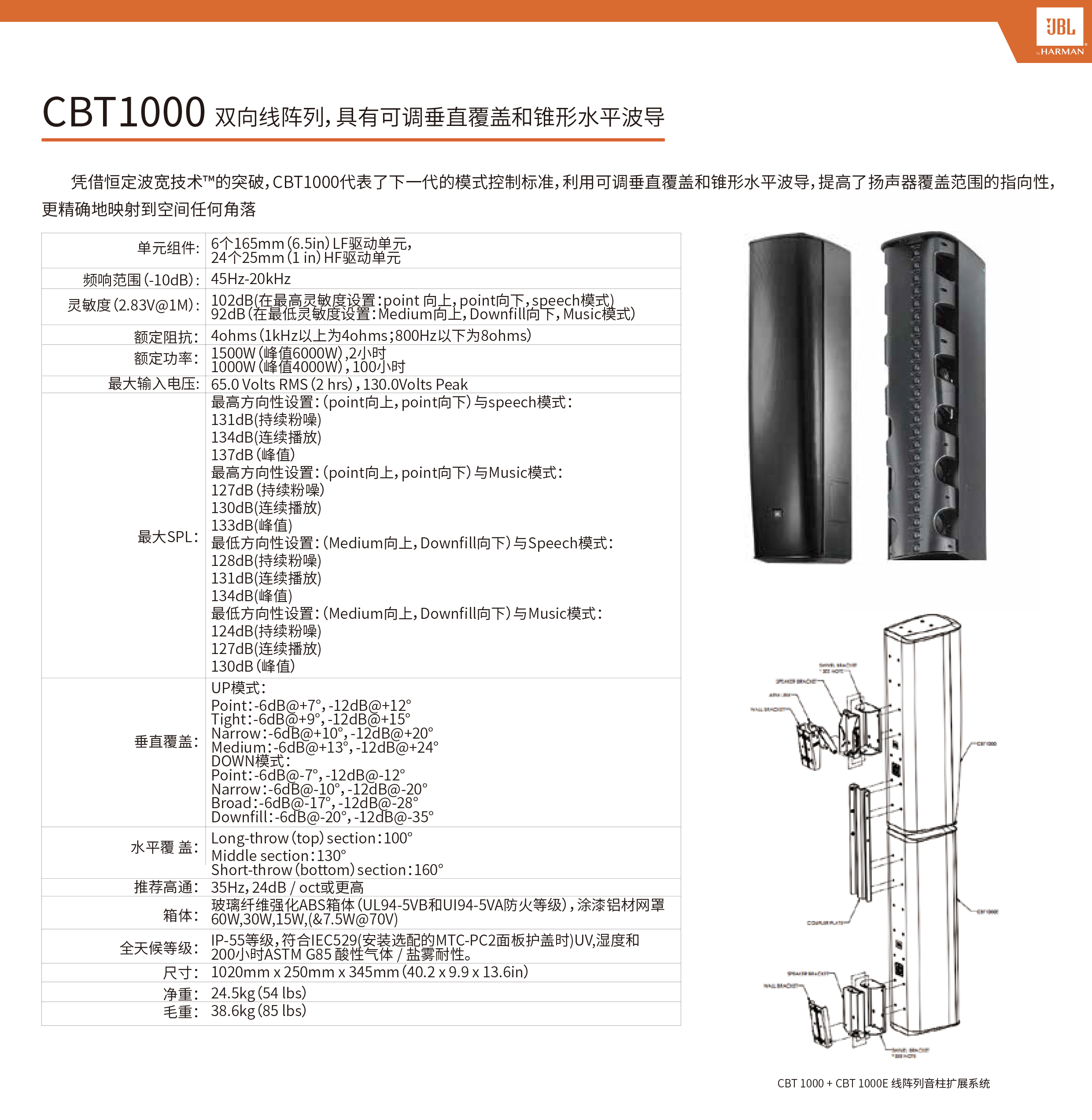 JBL CBT1000 - 上海视升灯光音响设备有限公司