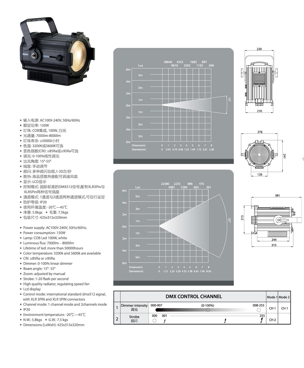 LED Profile Wash 100 高/低色温聚光灯 - 上海视升灯光音响设备有限公司