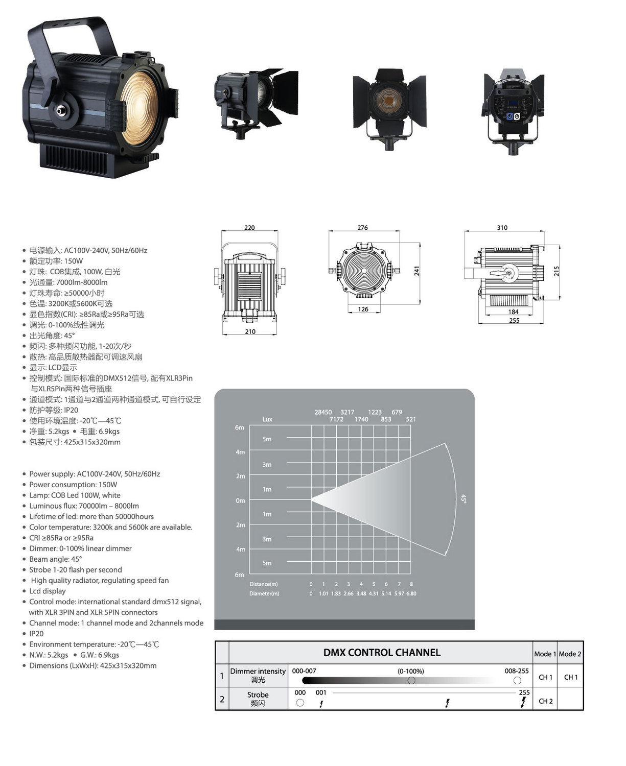LED Profile Wash 100 高/低色温聚光灯 - 上海视升灯光音响设备有限公司