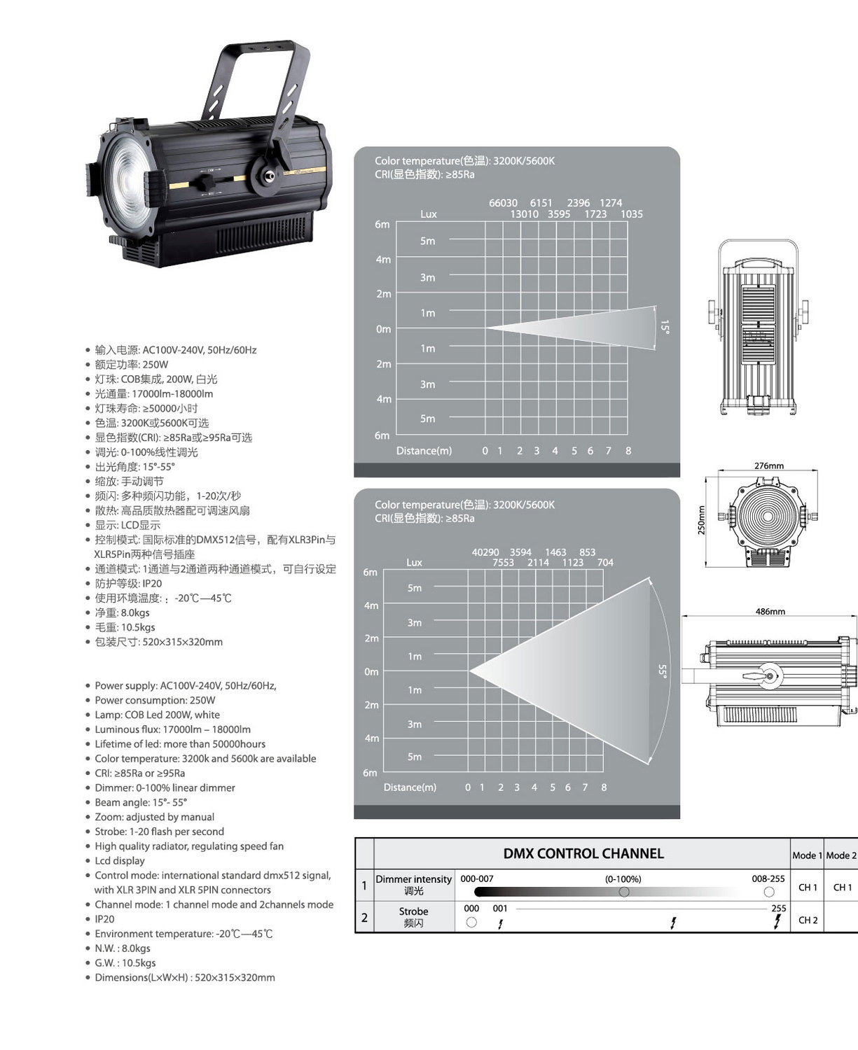 LED Profile Wash 1320/1320M 聚光灯 - 上海视升灯光音响设备有限公司