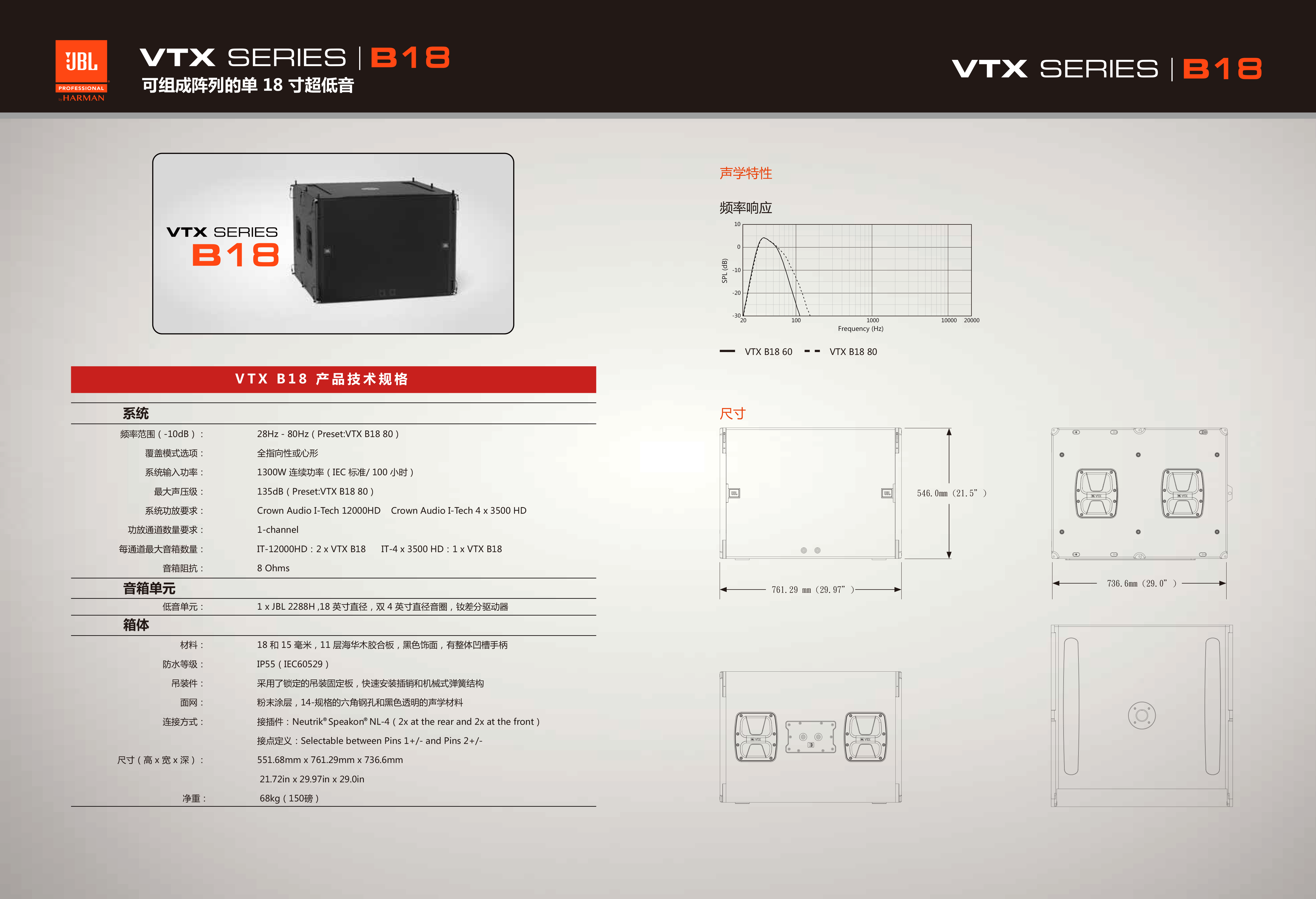 JBL VTX B18 - 上海视升灯光音响设备有限公司