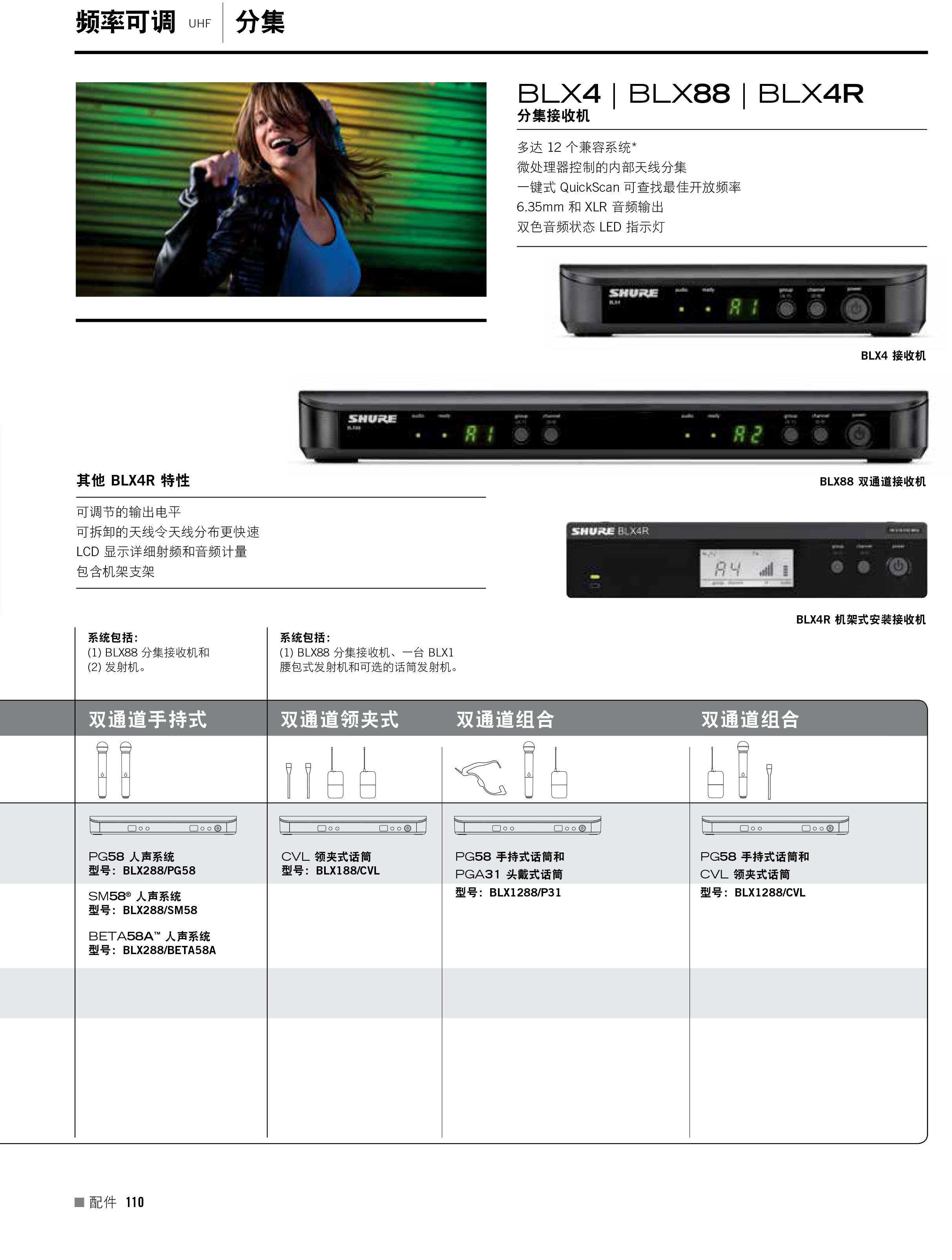 SHURE BLX 无线系统 - 上海视升灯光音响设备有限公司