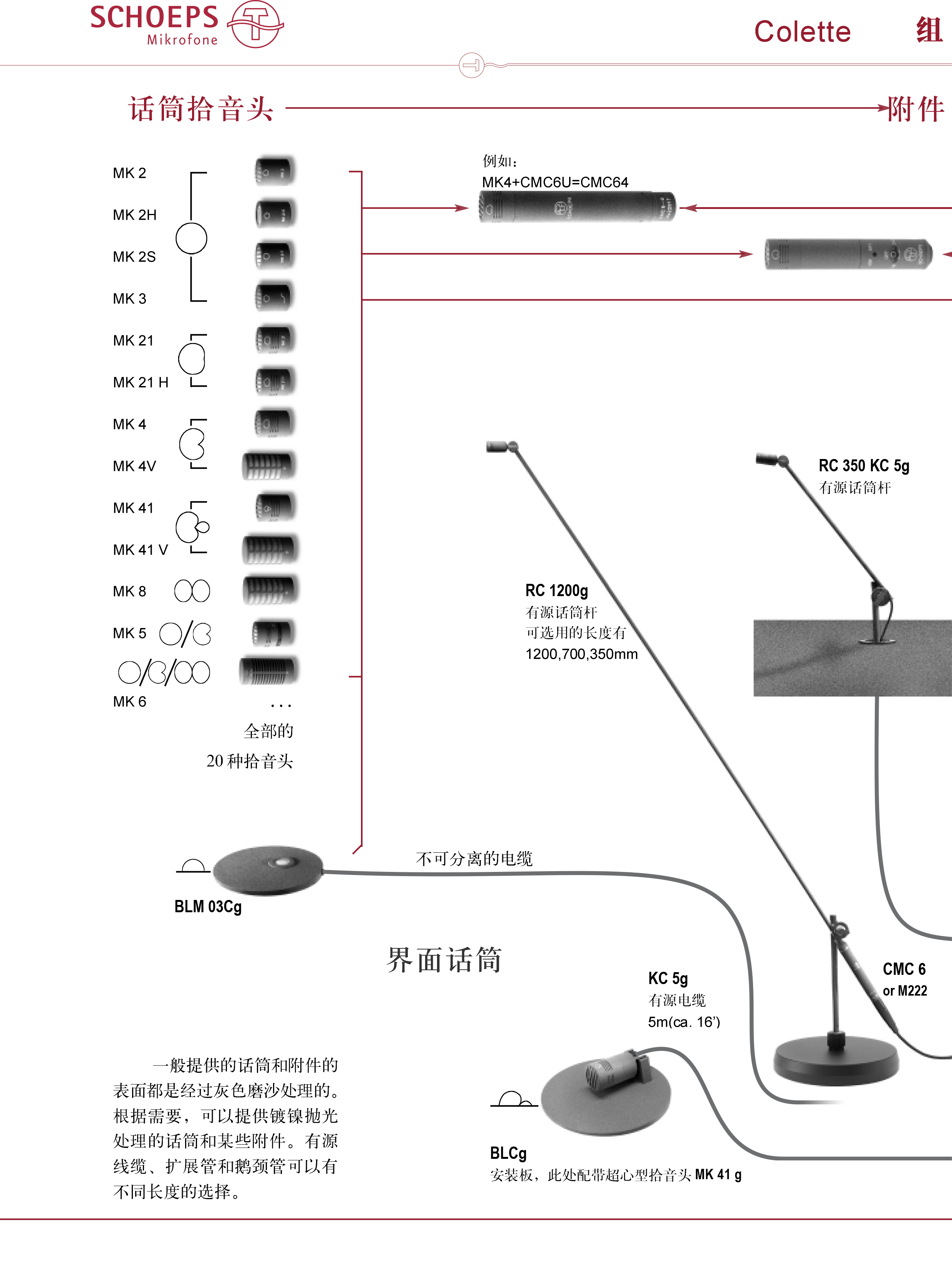Schoeps - 上海视升灯光音响设备有限公司