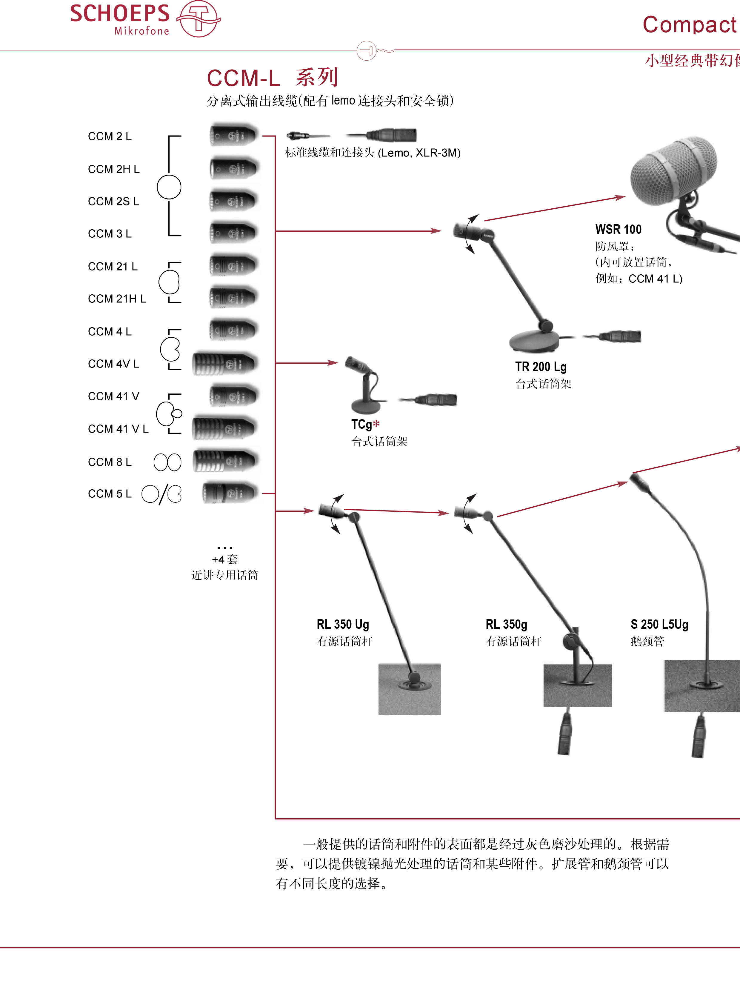 Schoeps - 上海视升灯光音响设备有限公司